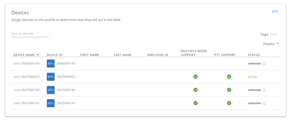 G7 configuration status