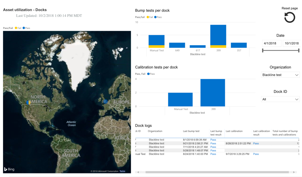 Blackline Analytics — Asset utilization reports