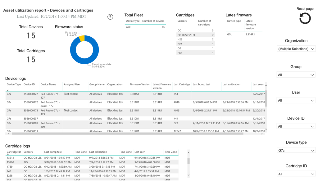 Blackline Analytics — Asset utilization reports