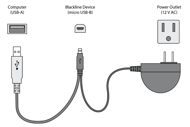 Firmware update kit instructions