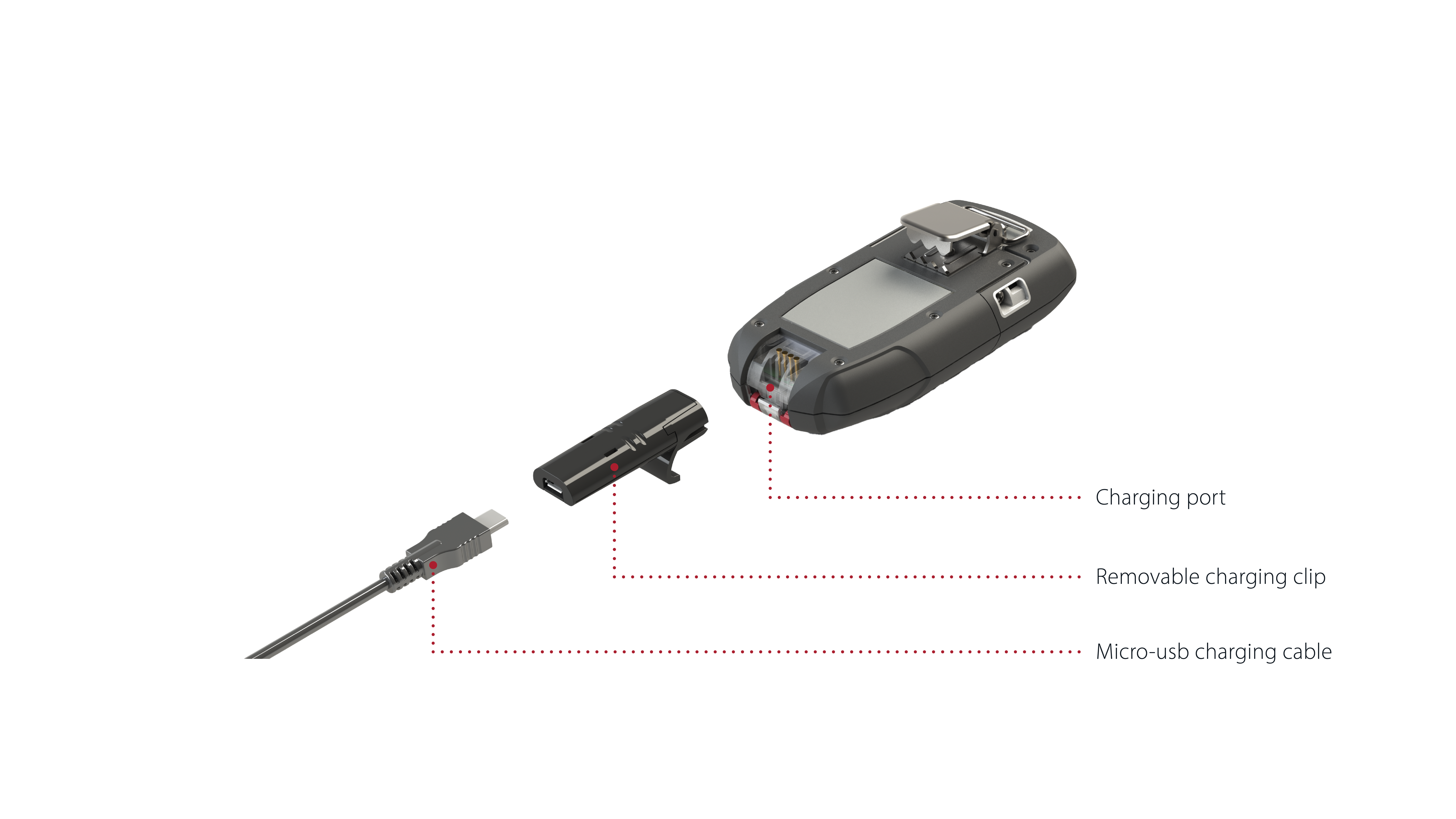 G7c/G7x Troubleshooting: Battery and Charging